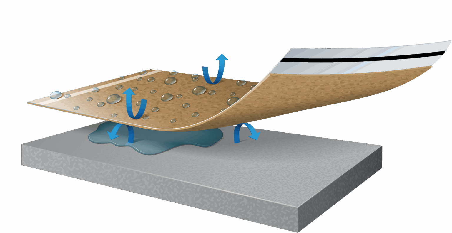 The Only Waterproof Underlayment with a Built-In 6 Mil Vapor Barrier